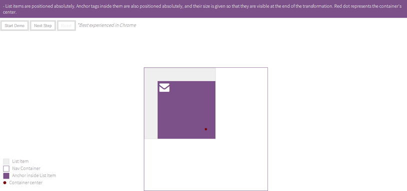Building A Circular Navigation With Css Transforms Codrops