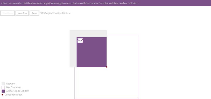 Building A Circular Navigation With Css Transforms Codrops